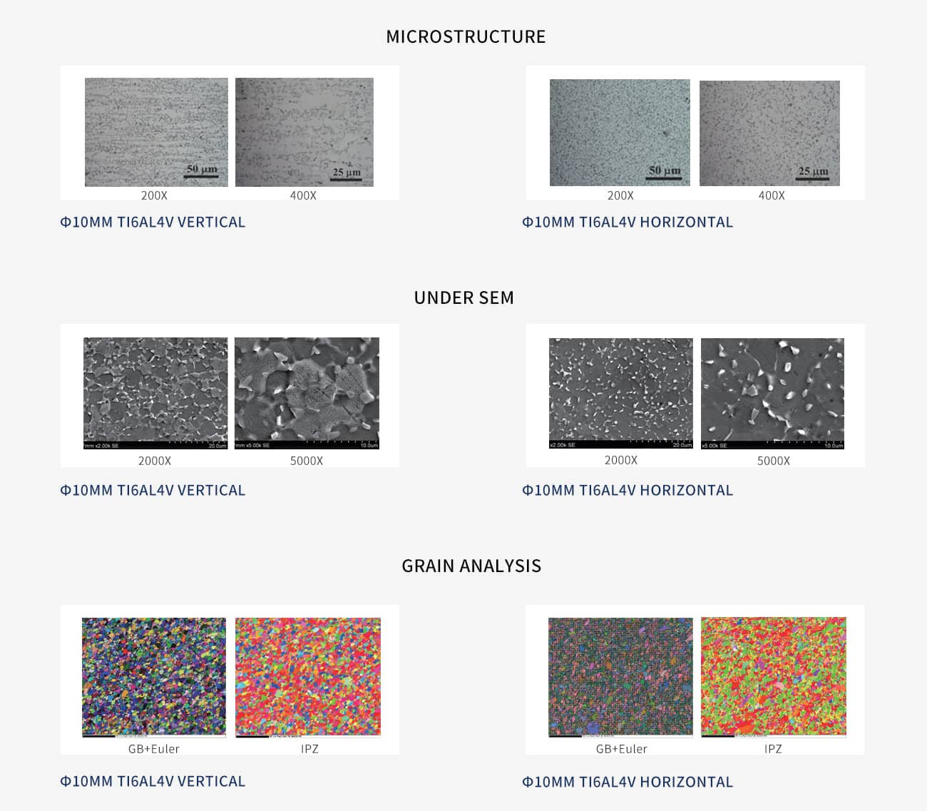 Titanium Wire Rod Coil | EN天成航材